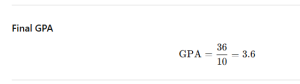 What is GPA and How does it Work? A Complete Guide for Students